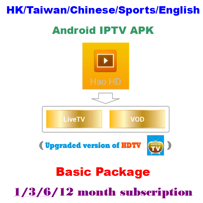 HaoHD(HDTV) APK-Basic Package, HK/Taiwan/Chinese/Sports/English Android ...