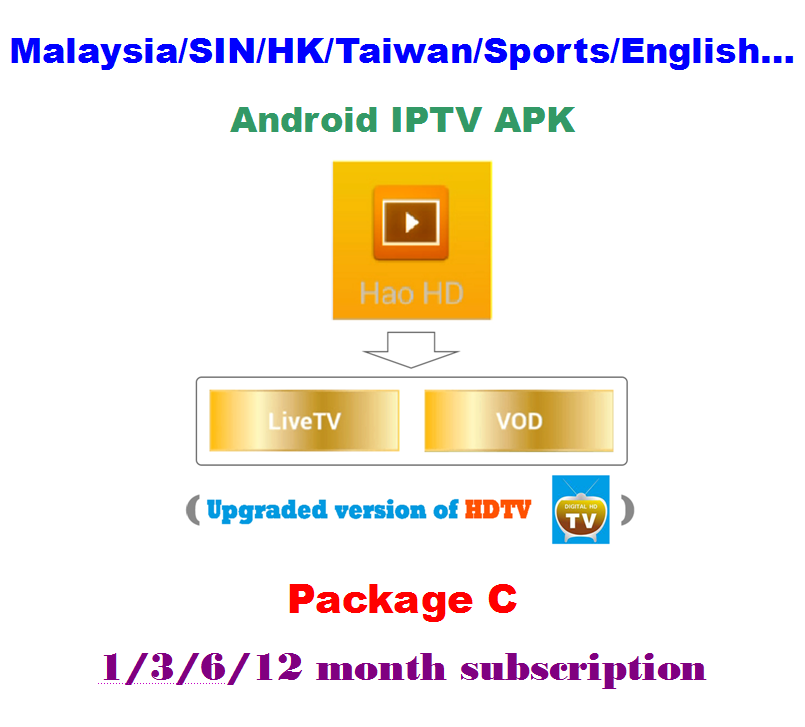 HaoHD (HDTV) APK-Package C, Malaysia/SIN/HK/Taiwan/Chinese/Sports ...