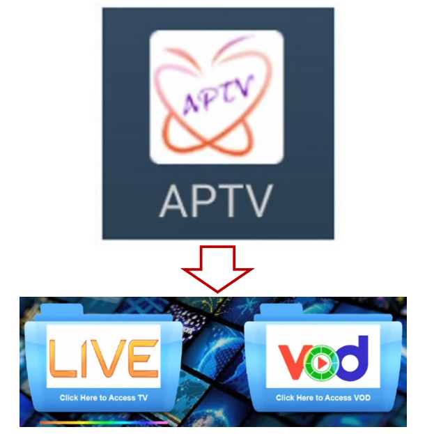 APTV APK, South America (Portugal,Espana,Brazil) Live TV+VOD IPTV ...